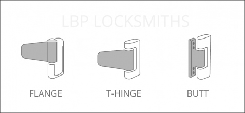 UPVC Door Repairs - LBP Locksmiths Brighton Sussex